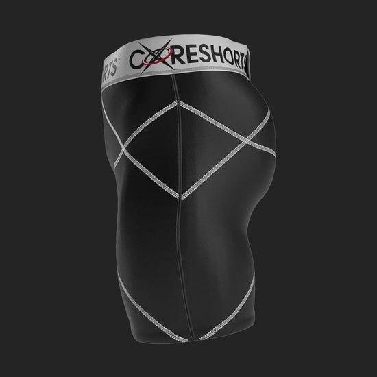 PRO 1.0 - "Global" Stability (Performance) – CORESHORTS
