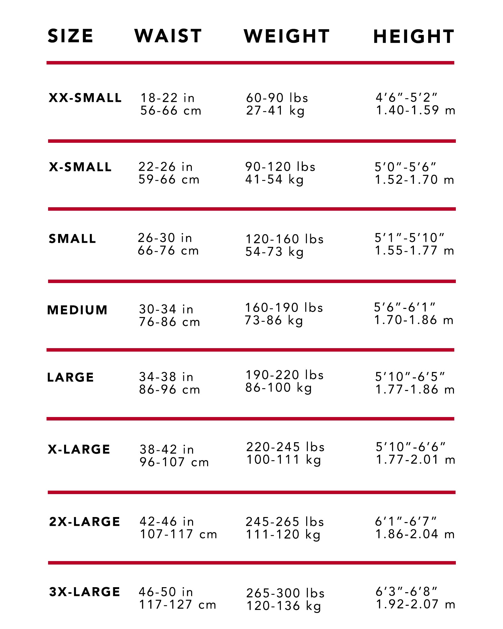 Size Chart – CORESHORTS